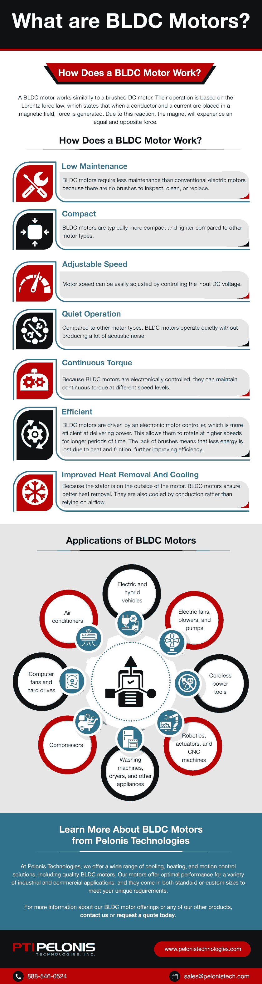 What are BLDC Motors? | Pelonis Technologies, Inc.